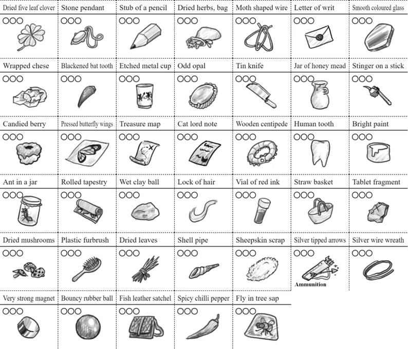 Items for Mausritter - Page 2 of 3 - Mausritter Library